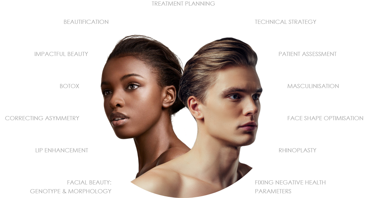 Online learning – Summit – Online Aesthetic Training